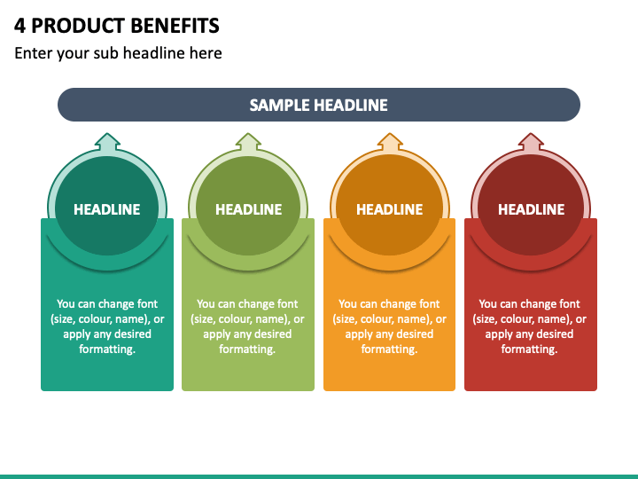 4 Product Benefits PowerPoint Template - PPT Slides
