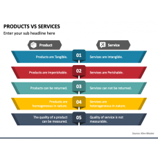 Product Owner PowerPoint Template - PPT Slides
