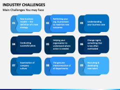 Industry Challenges PowerPoint and Google Slides Template - PPT Slides