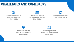 Free - Michael Dell PowerPoint and Google Slides Template - PPT Slides