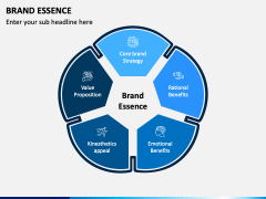 Brand Essence PowerPoint and Google Slides Template - PPT Slides