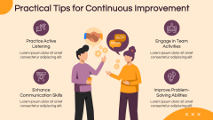 Free - Develop Your Soft Skills Workshop for PowerPoint and Google ...