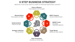 8 Step Business Strategy PowerPoint and Google Slides Template - PPT Slides