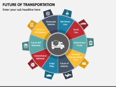 Future of Transportation PowerPoint and Google Slides Template - PPT Slides
