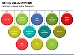 Testing Documentation PowerPoint and Google Slides Template - PPT Slides