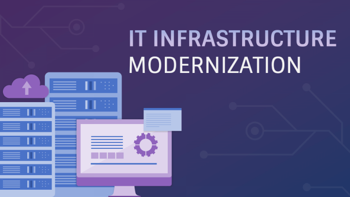 IT Infrastructure Modernization PowerPoint and Google Slides Template ...