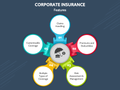 Corporate Insurance PowerPoint and Google Slides Template - PPT Slides