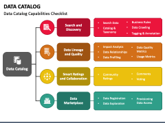 Data Catalog PowerPoint and Google Slides Template - PPT Slides