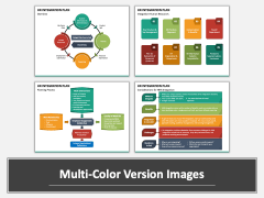 HR Integration Plan PowerPoint and Google Slides Template - PPT Slides