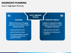 Aggregate Planning PowerPoint and Google Slides Template - PPT Slides