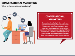 Conversational Marketing PowerPoint and Google Slides Template - PPT Slides