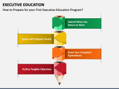 Executive Education PowerPoint and Google Slides Template - PPT Slides