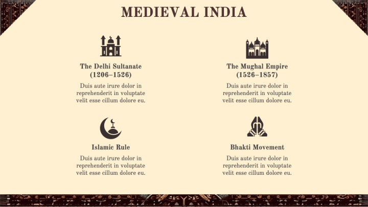 Free - History of India PowerPoint and Google Slides Template - PPT Slides
