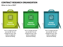 Contract Research Organization PowerPoint and Google Slides Template ...