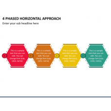 Phased Approach PowerPoint and Google Slides Template - PPT Slides
