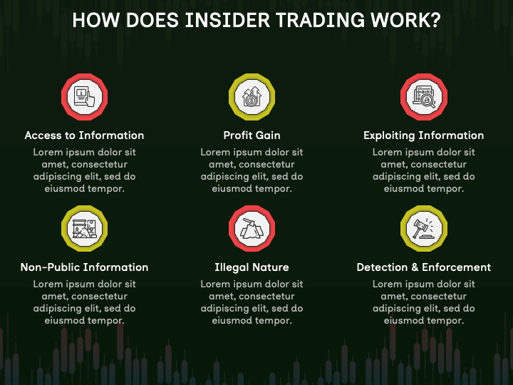 Insider Trading PowerPoint Template and Google Slides Theme - PPT Slides