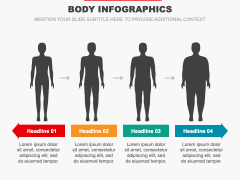 Body Infographics for PowerPoint and Google Slides