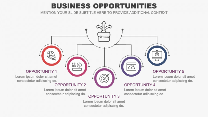 Free - Business Opportunities PowerPoint and Google Slides Template ...