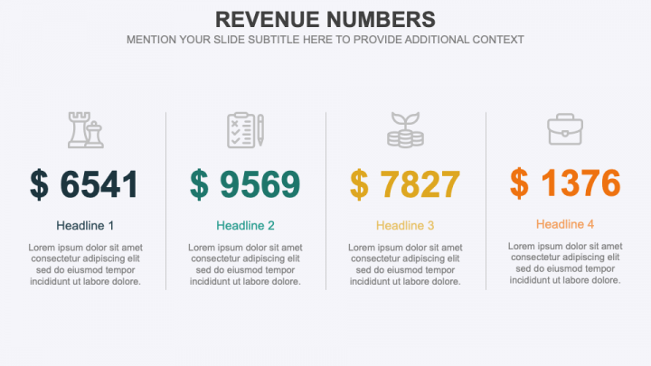 Revenue Numbers PowerPoint and Google Slides Template - PPT Slides