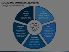 Social and Emotional Learning PowerPoint and Google Slides Template ...