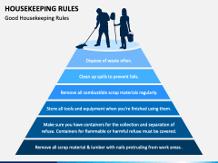 Housekeeping Rules PowerPoint and Google Slides Template - PPT Slides