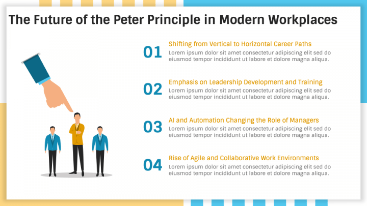 Peter Principle PowerPoint and Google Slides Template - PPT Slides