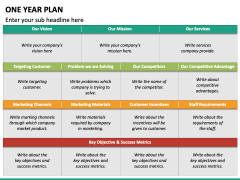 One Year Plan PowerPoint and Google Slides Template - PPT Slides