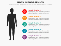 Body Infographics for PowerPoint and Google Slides
