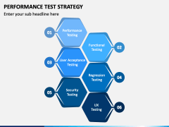 Performance Test Strategy PowerPoint and Google Slides Template - PPT ...