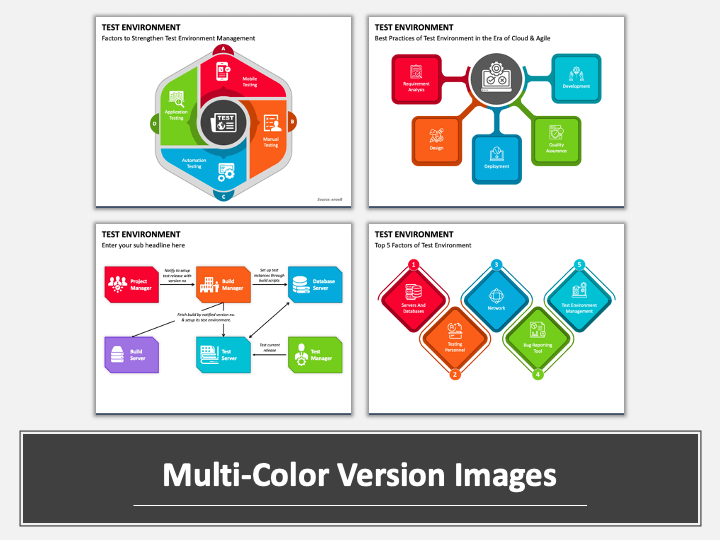 Test Environment PowerPoint and Google Slides Template - PPT Slides