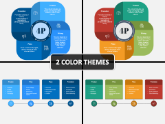 The 4P of Marketing Mix PowerPoint and Google Slides Template - PPT Slides