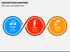 Assumptions Mapping PowerPoint and Google Slides Template - PPT Slides
