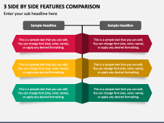 3 Side By Side Features Comparison PowerPoint Presentation Slides - PPT ...