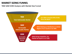 Market Sizing Funnel PowerPoint and Google Slides Template - PPT Slides
