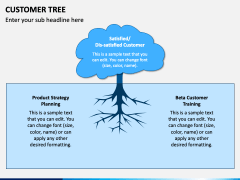 Customer Tree PowerPoint and Google Slides Template - PPT Slides