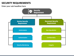 Security Requirements PowerPoint and Google Slides Template - PPT Slides