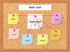 Free Cork Board Presentation Theme for PowerPoint and Google Slides