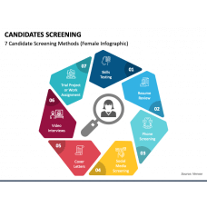 Candidate Profile PowerPoint Template - PPT Slides
