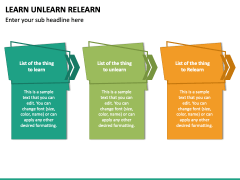 Learn Unlearn Relearn PowerPoint and Google Slides Template - PPT Slides