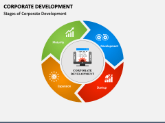 Corporate Development PowerPoint and Google Slides Template - PPT Slides