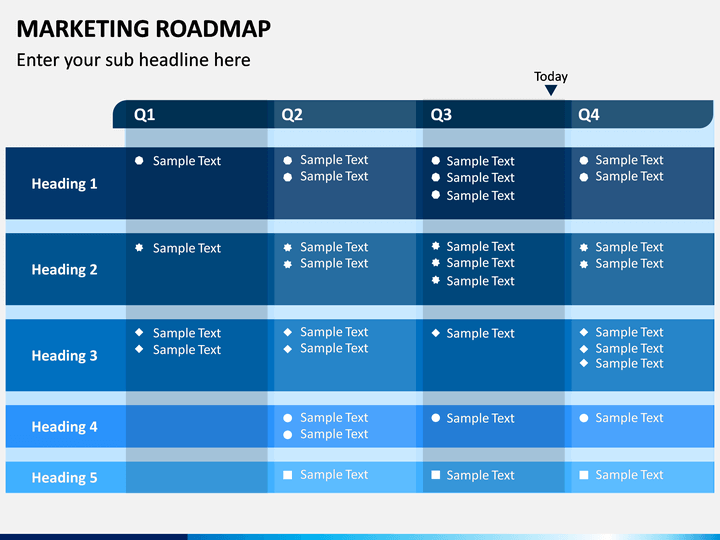 Marketing Roadmap PowerPoint and Google Slides Template - PPT Slides