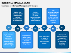 Interface Management PowerPoint and Google Slides Template - PPT Slides