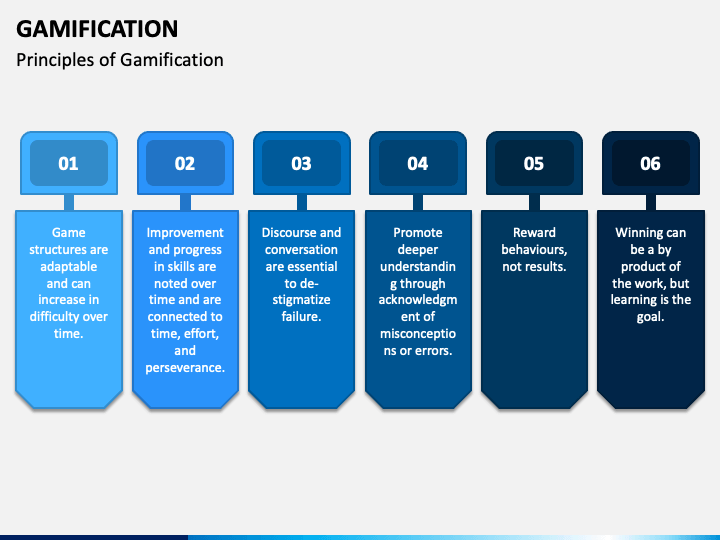 Gamification PowerPoint and Google Slides Template - PPT Slides