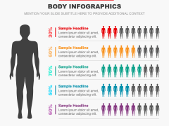 Body Infographics for PowerPoint and Google Slides