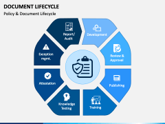 Document Lifecycle PowerPoint and Google Slides Template - PPT Slides