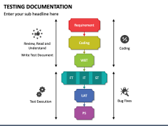 Testing Documentation PowerPoint and Google Slides Template - PPT Slides