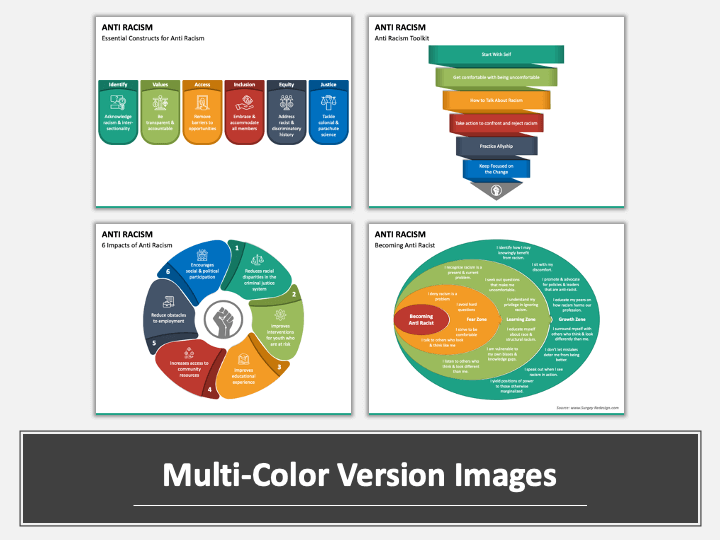 Anti Racism PowerPoint and Google Slides Template - PPT Slides