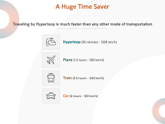 Hyperloop PowerPoint Template and Google Slides Theme - PPT Slides