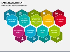 Sales Recruitment PowerPoint and Google Slides Template - PPT Slides