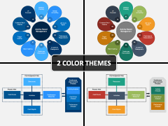 Activity Based Management PowerPoint and Google Slides Template - PPT ...